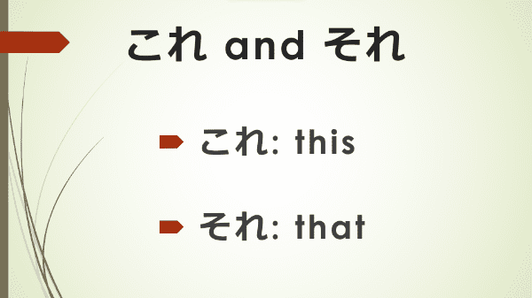 Lingual Ninja - Learn Japanese Online