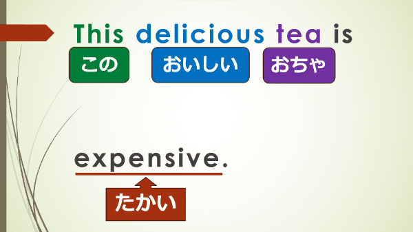 Lingual Ninja - Learn Japanese Online
