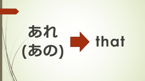 Lingual Ninja - Learn Japanese Online