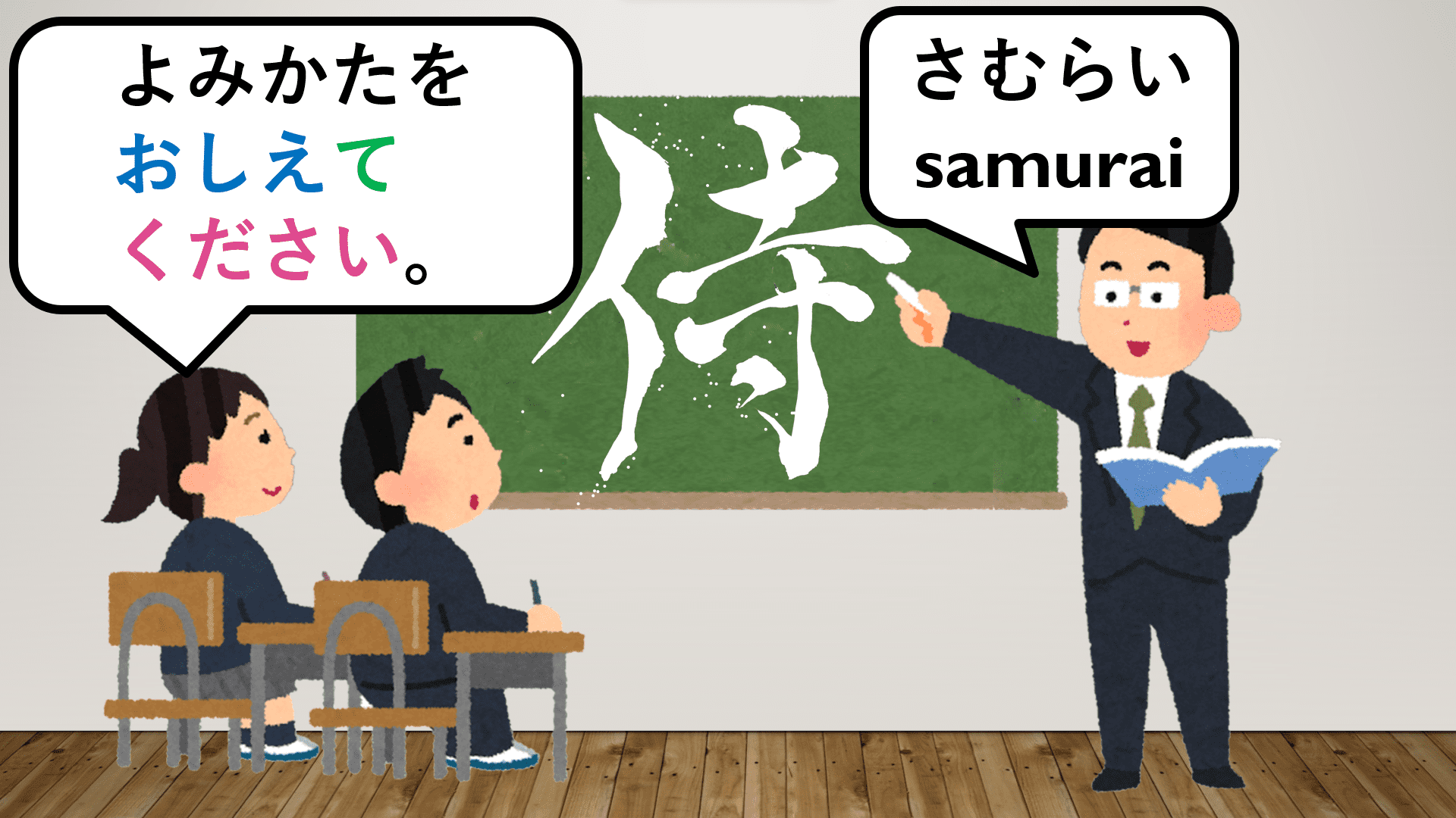 Lingual Ninja - Learn Japanese Online