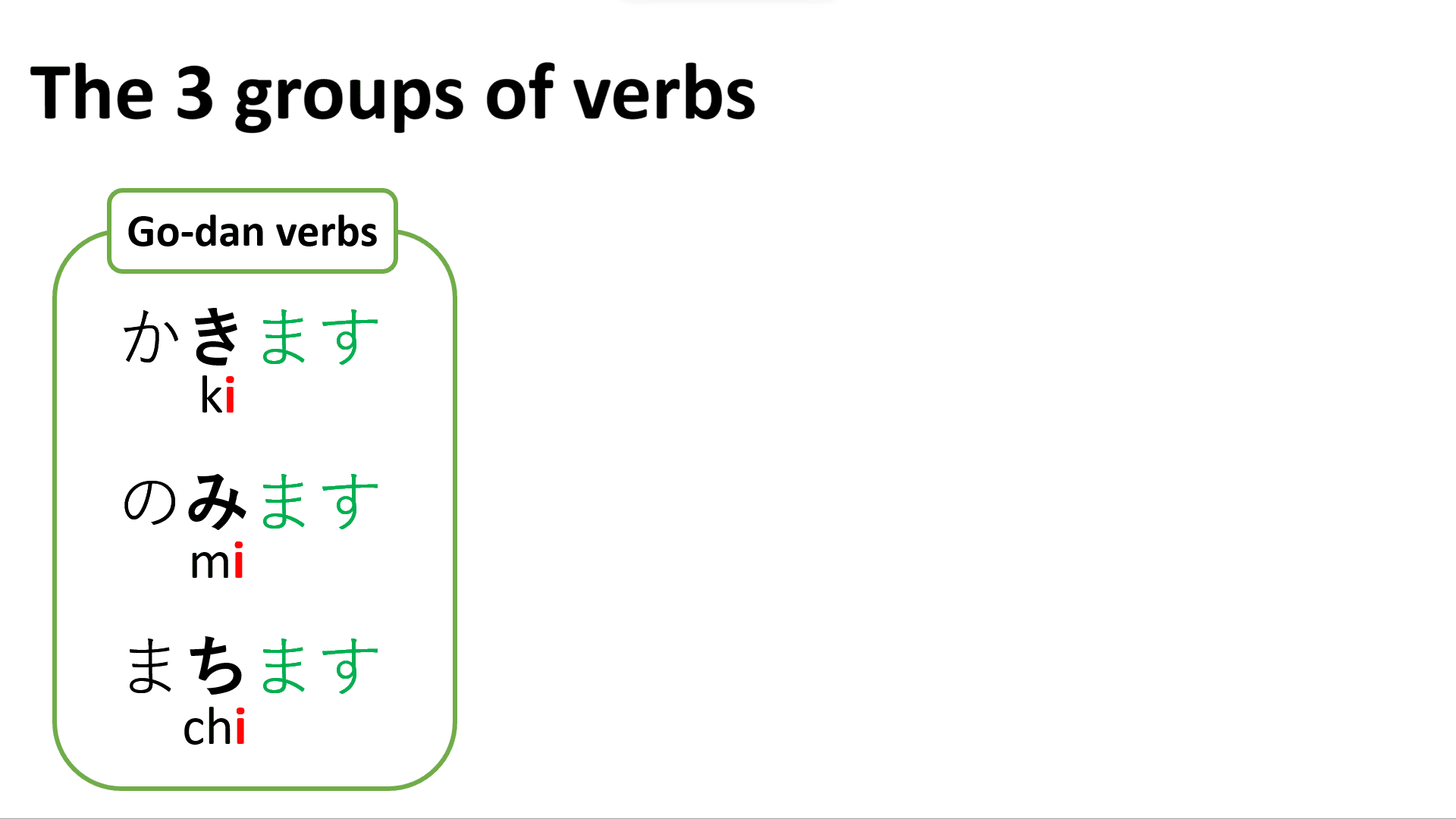 Lingual Ninja - Learn Japanese Online