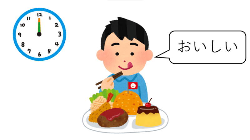 Lingual Ninja - Learn Japanese Online