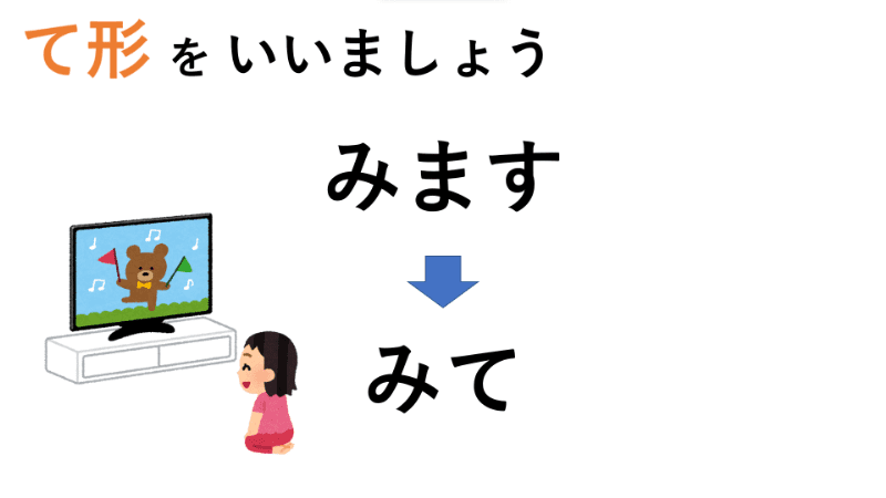 Lingual Ninja - Learn Japanese Online
