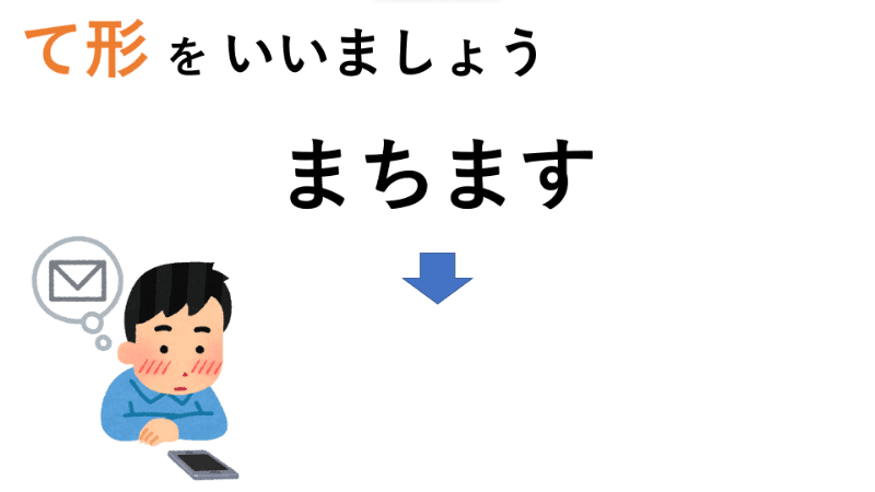 Lingual Ninja - Learn Japanese Online
