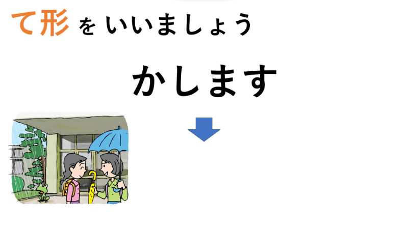 Lingual Ninja - Learn Japanese Online